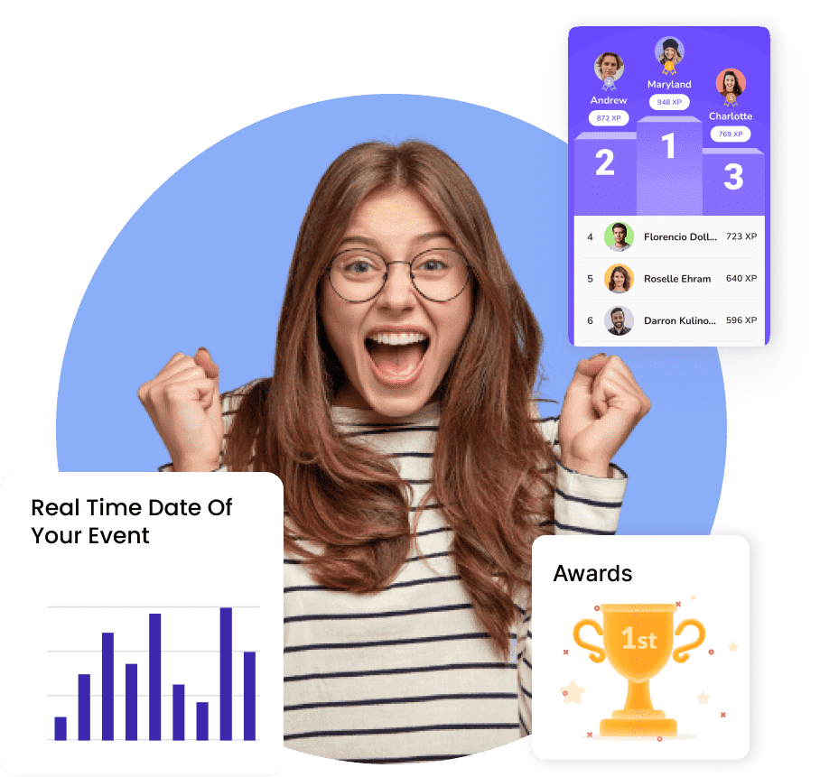 Transform Events with Top Gamification Software and Interactive ...
