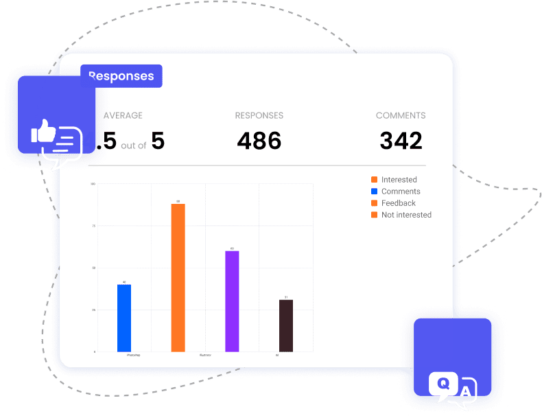 Create Live & Interactive Polls Online | Live Audience Polling