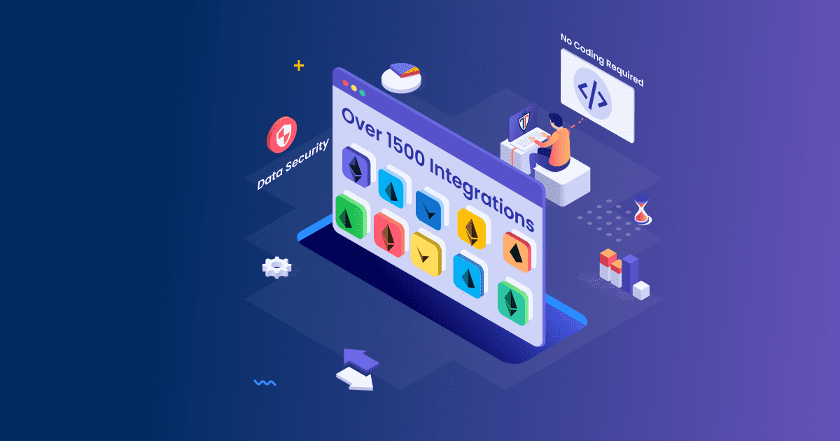 Best event security management software