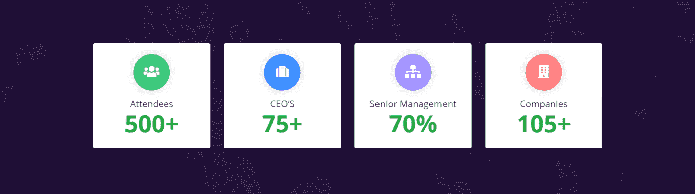 Best Event Session Tracking & Session Management | Event session ...